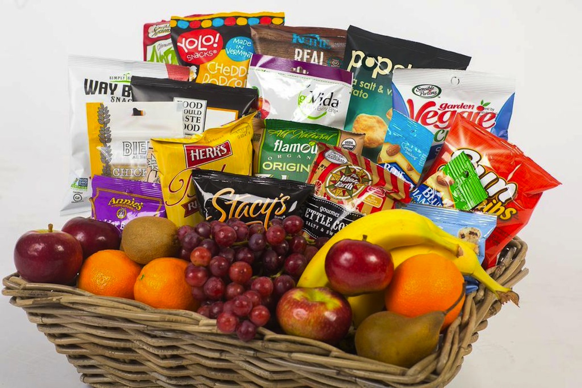 Corporate Fitness Challenge: Meaning, Types, Benefits & More
