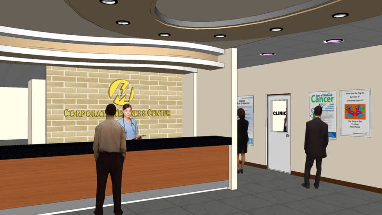 Corporate Wellness Center ||Types of Corporate Wellness Center