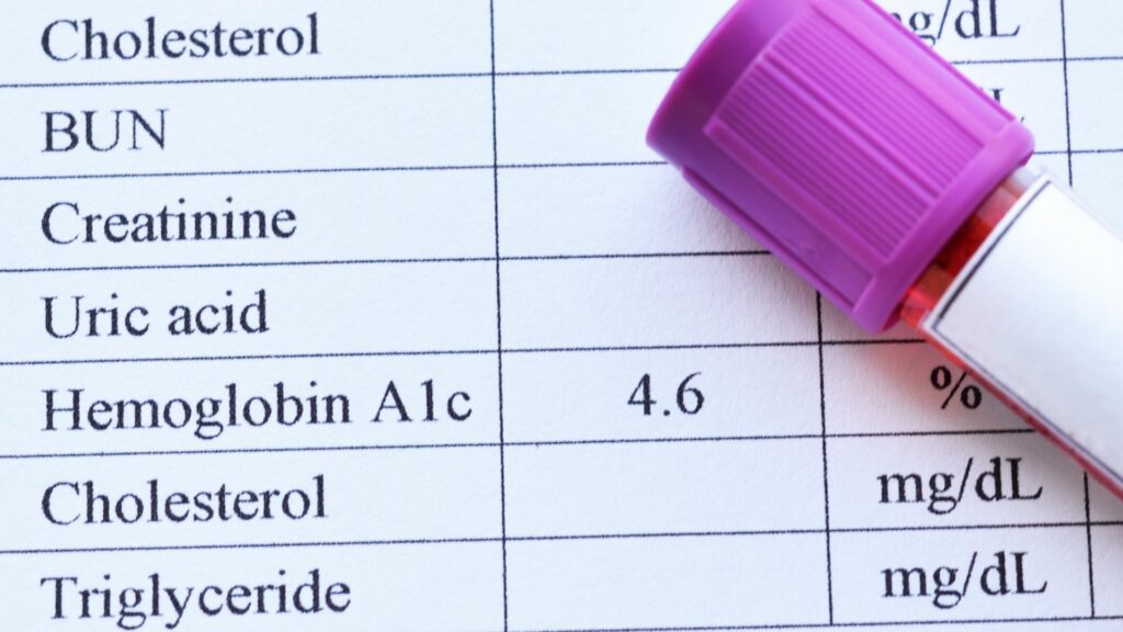 A1C: All You Need To Know | Mantra Care