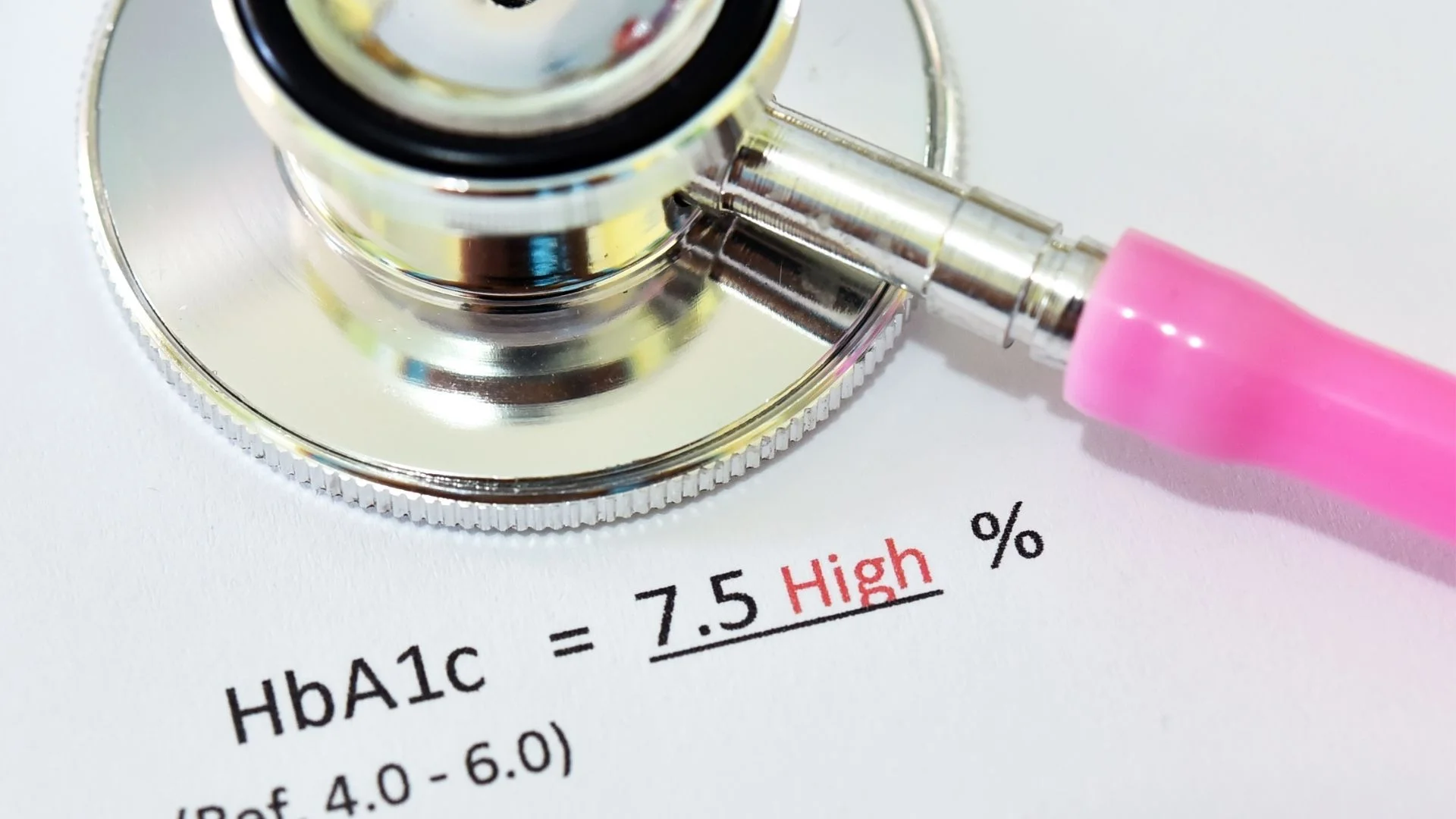 A1C: All You Need To Know | Mantra Care