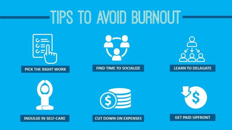 Burnout: 11 Signs You Need To Take A Break - Mantra Care