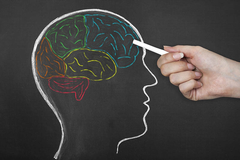 Dysphoria: What It Is, How to Treat it? - Mantra Care