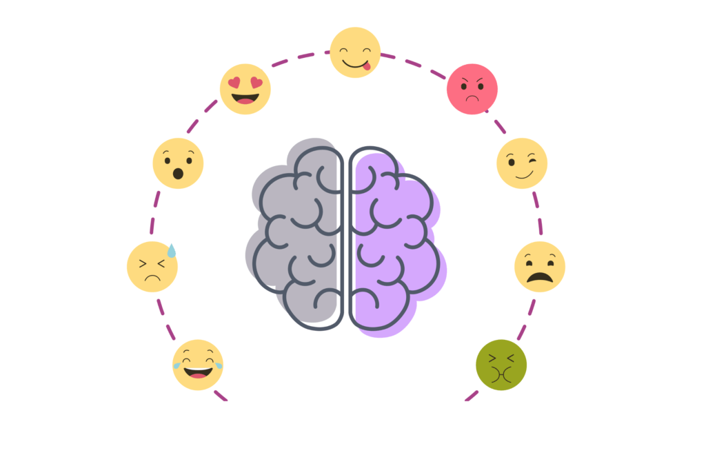 Moods and Emotions: Understanding Them - Mantra Care