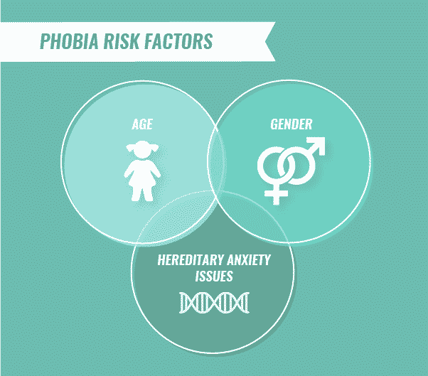 Exploring Acrophobia: The Fear of Heights - Mantra Care