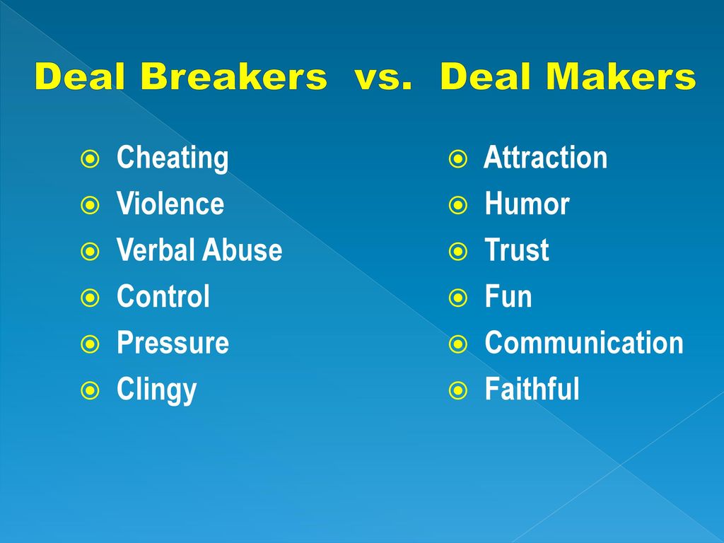 Deal Breakers In A Relationship For Men Women And Couples