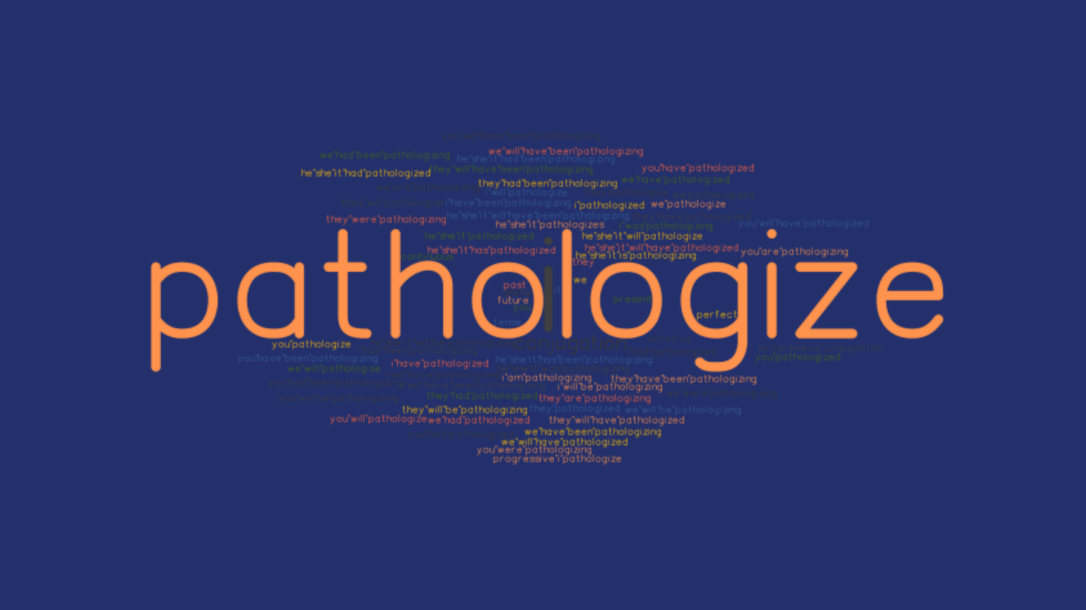 Pathologize: Meaning, Benefits, Dangers, Treatment And More