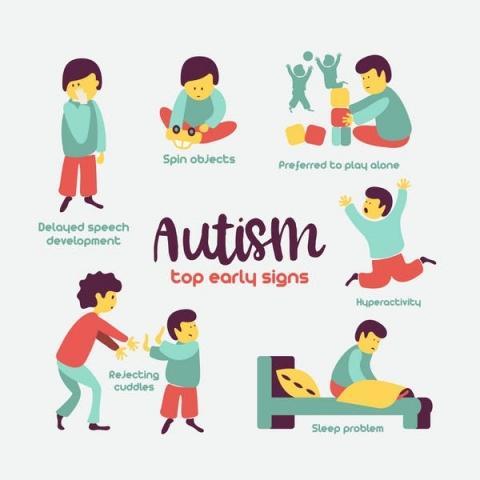 Autism Signs In Children: Does My Child Have Autism?
