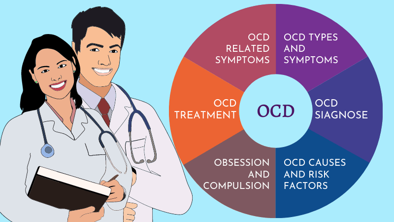 How to Find the Right OCD Psychiatrist for You: Tips