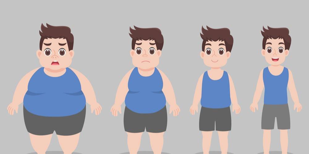 Weight Loss Stages: 5 Stages, Effects And Tips